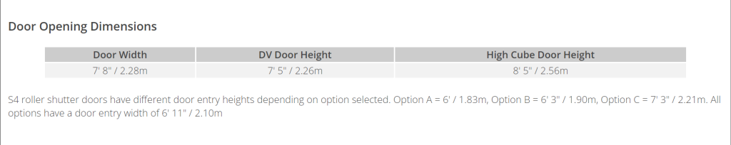 Door Opening Dimensions – Global Steel